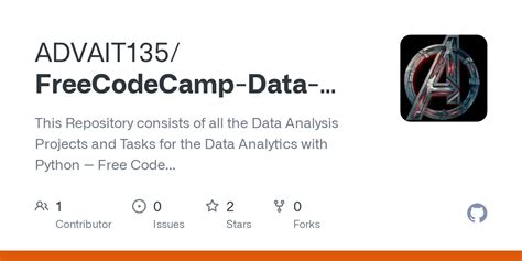 Github Advait135freecodecamp Data Analytics With Python This Repository Consists Of All The