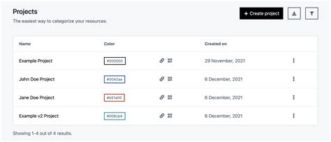 Qr Code Generator Reviews Cost And Features Getapp Australia 2025