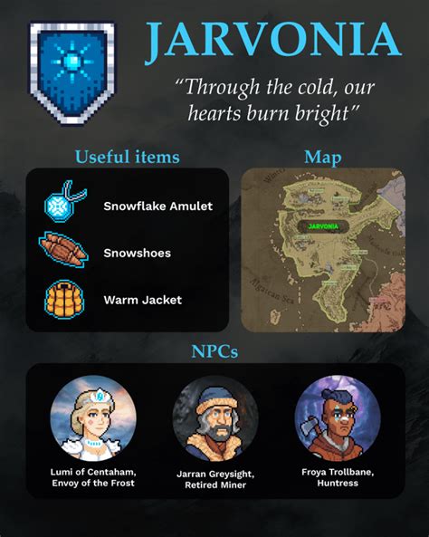 Devblog 17 Achievements And Sneak Peeks R Walkscape