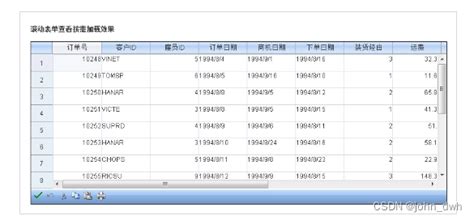 spread for asp 16 0 中文就是你喜好 spread spread asp csdn博客
