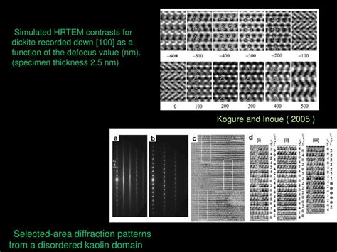 Ppt Tem In Geological Science Polymorphism Polytypism Polysomatism Powerpoint Presentation