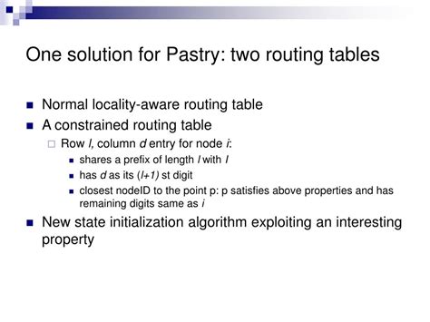 PPT Secure Routing For Structured Peer To Peer Overlay Networks PowerPoint Presentation ID