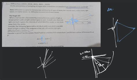 Fun Diffraction 20192018201520112010its The Phenomenon Of Spreadi