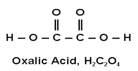 Oxalic Acid Assignment Point