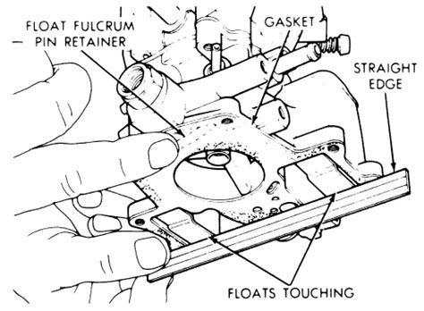 Float Setting 1945 Holley Allpar Forums