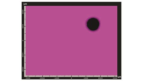 Light Analysis Software — Asha Beam Profile