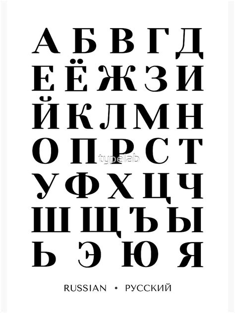 Russian Cyrillic Alphabet Chart