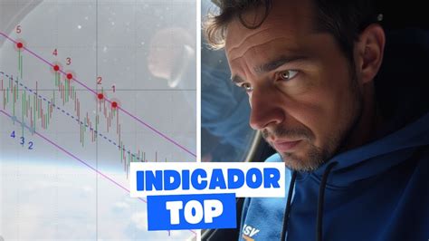 Mejora Tu TRADING Con El Indicador LINEAR REGRESSION CHANNEL YouTube
