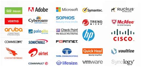 Computer Software At Best Price In New Delhi Id 2851119399062