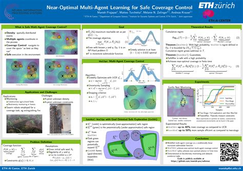 Neurips Poster Near Optimal Multi Agent Learning For Safe Coverage Control