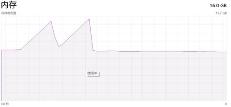 multipart file upload files forum