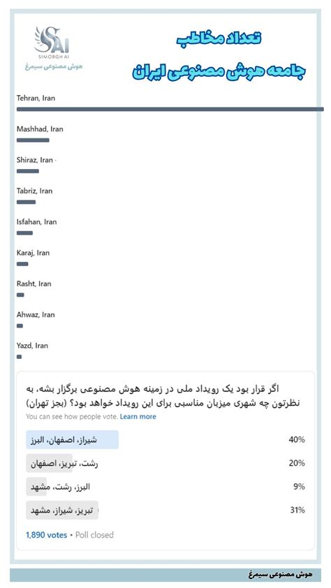 جامعه هوش مصنوعی ایران On Linkedin جامعههوشمصنوعیایران