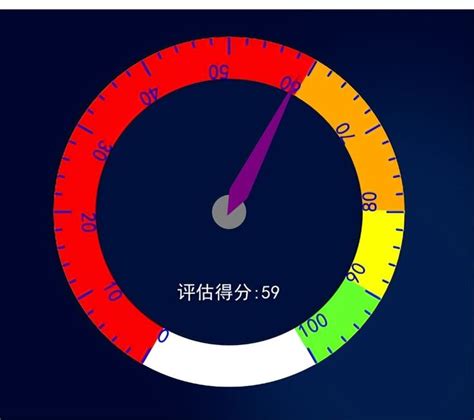 Qt通过qquickwidget与qml之间的交互及实现类似仪表盘 Csdn博客