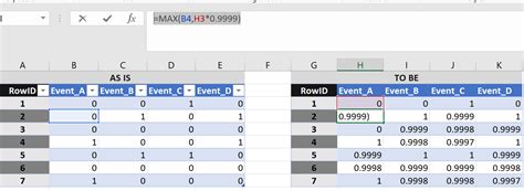 python pandas function which computes over previous row and current row
