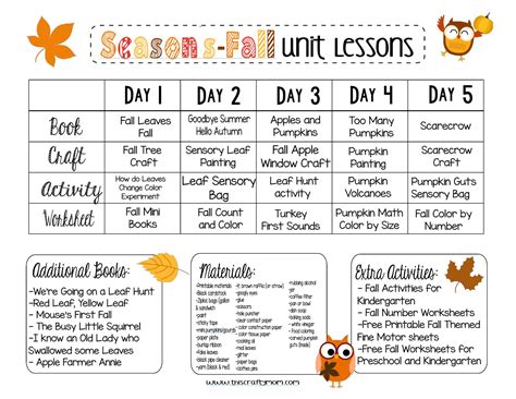 Free Preschool Lesson Plan Themes