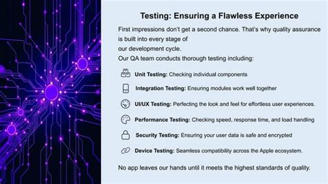 How Ios Apps Are Built Design To Deployment Explainedpptx