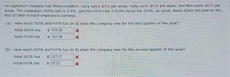 solved suppose you are the human resource manager for a