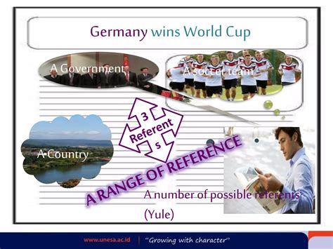 Reference Pragmatics Pptx