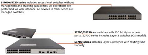Huawei Fixed Switches Overview Router Switch Blog