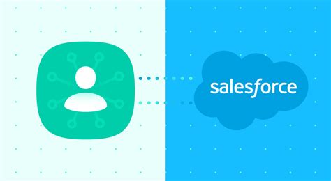 Salesforce Authentication Phil Woola Smp