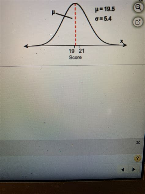 Answered Use The Normal Distribution To The… Bartleby