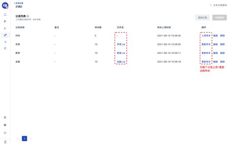 文本分类 来也IDP