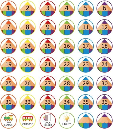 Spot Marker Sticker Colored Pencil Number Floor Sticker 1 36 Classroom