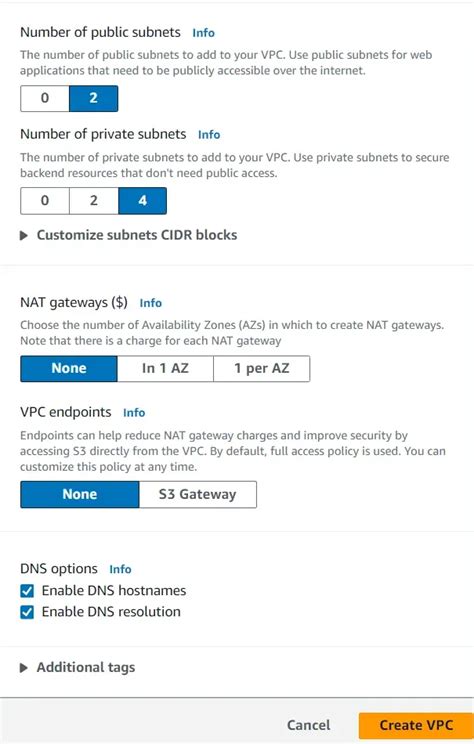 AWS Tier Web Application Architecture