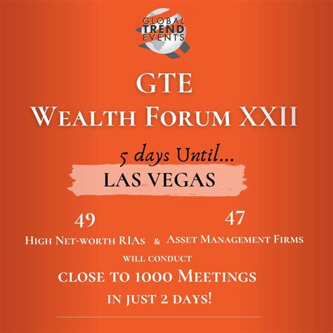 Bitwise Is Excited To Attend The Upcoming Global Trend Events Wealth Forum Xxii In Las Vegas On