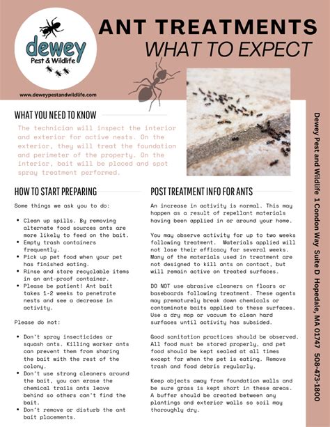 Dewey Pest And Wildlife Articles From The Dewey Library Ant