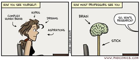 Choosing Cost Effective Phd Coaching Phd Coaching Classes