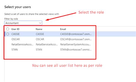 Managing Personalization For Multiple Users In D365 Fo