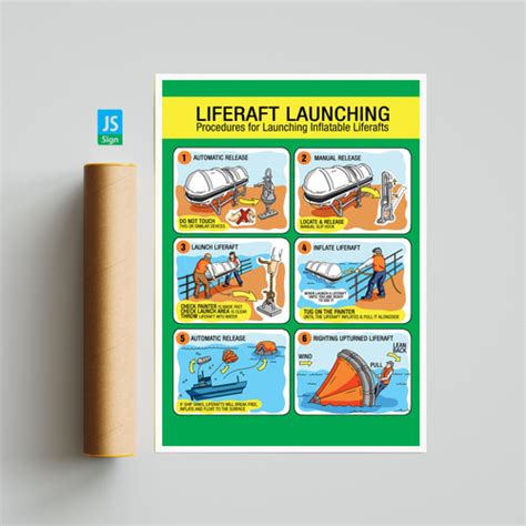 Jual Poster Safety K3 Imo Liferaft Launching A345x30cm Kab