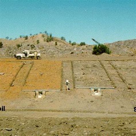 Wepp Model Output Showing Erosion Patterns On A Concave Slope With Download Scientific Diagram
