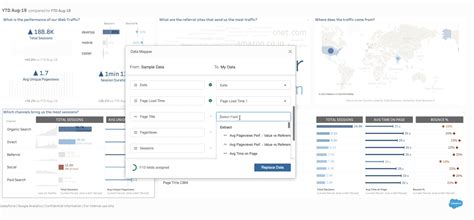 Salesforce Tableau Puts Ai In Drivers Seat For Big Data