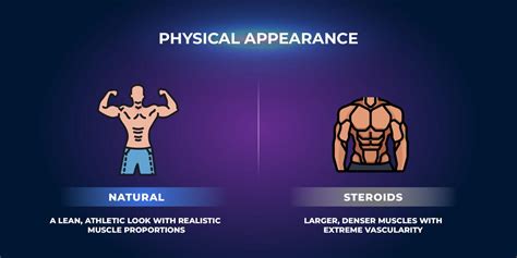 Natural Bodybuilding Vs Steroids Pros Cons And Choosing Your Path