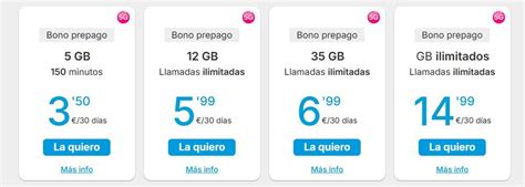 Una Operadora Da La Sorpresa Al Lanzar Una Tarifa De Prepago Con Datos