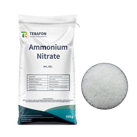 Ammonium Vs Nitrate Nitrogen Plant Uptake And Fertilizer Tips Terafon