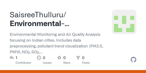 Environmental Monitoring And Air Quality Analysisenvironmental