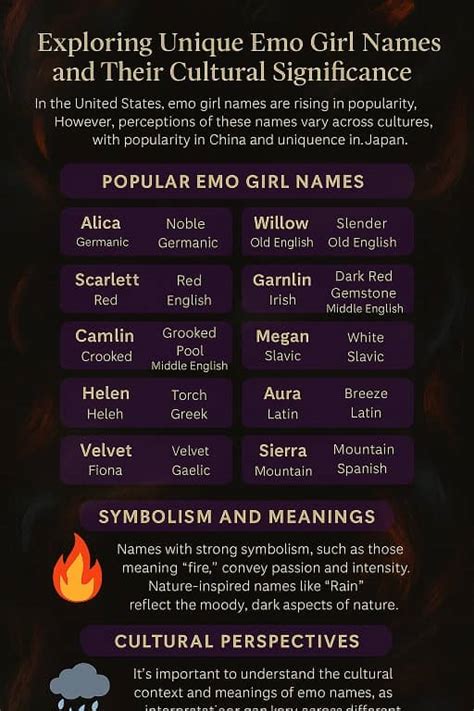 Emo Girl Names List Of Best That Will Surprise You