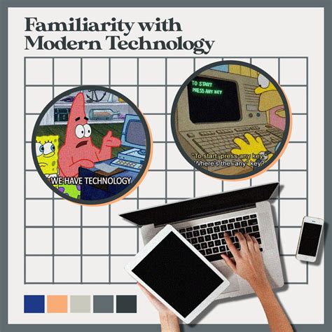 We Have Technology Meme