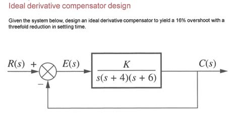 Solved Ideal Derivative Compensator Design Given The System Below Course Hero