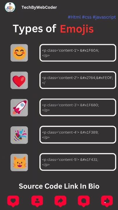types of emojis in html css and javascript source code link in