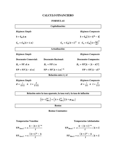 Fórmulas De Cálculo Financiero Pdf Enseñanza De Matemática