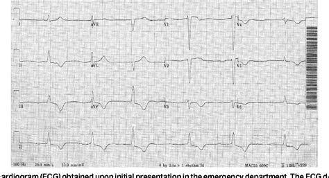 Figure 1 From Clinical Communications Adults Heat Stroke Induced
