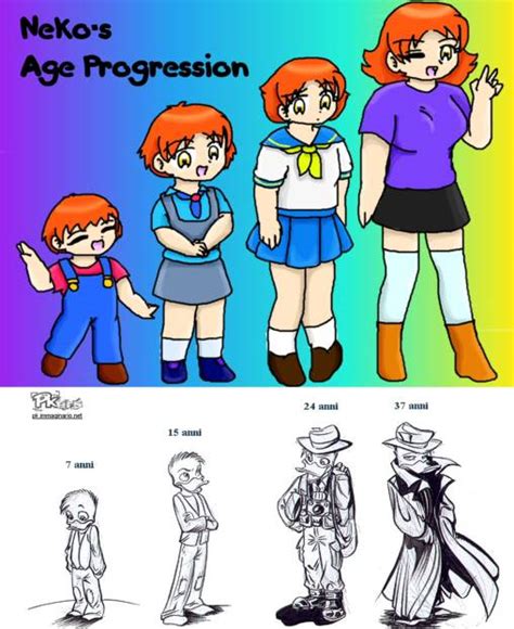 Fan Characters Age Transformation Scenes
