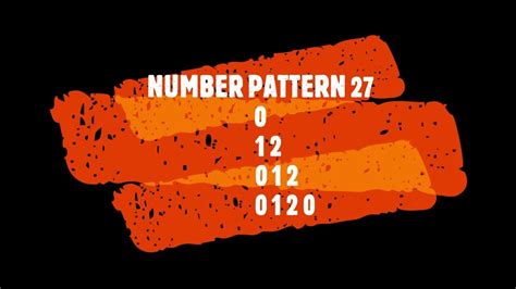 Number Pattern 27karmsiddhant Clanguage Clanguage Youtube