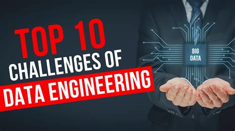 The Top 10 Challenges Of Data Engineering By Aleksandar Brkljac Medium