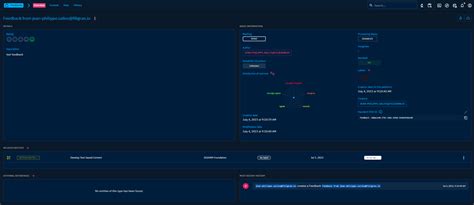 Cases Opencti Documentation
