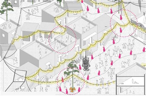 Best 13 Activity Mapping In Urban Design Artofit